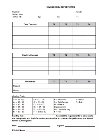 Fillable Form Report Card Template | Edit, Sign & Download in PDF | PDFRun